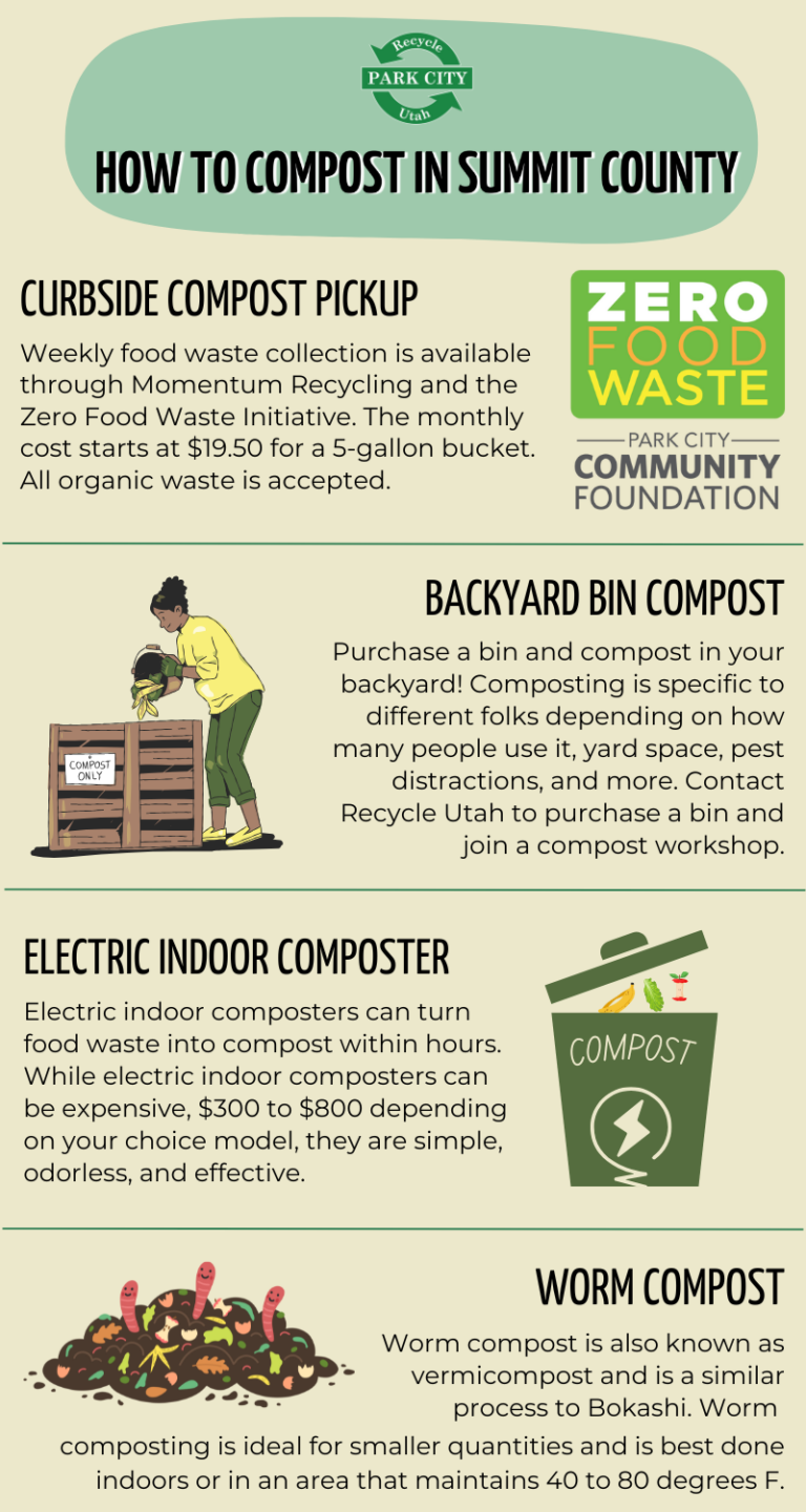 Composting - Recycle Utah